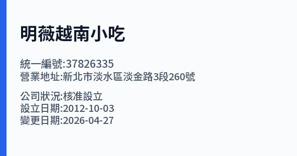 明薇越南小吃的照片-統編 37826335(新北市) 公司登記資料與營業項目詳細圖表