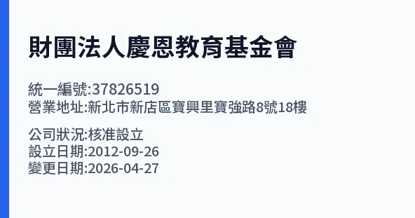 財團法人慶恩教育基金會的照片-統編 37826519(新北市) 公司登記資料與營業項目詳細圖表