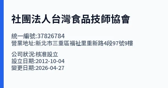 社團法人台灣食品技師協會的照片-統編 37826784(新北市) 公司登記資料與營業項目詳細圖表