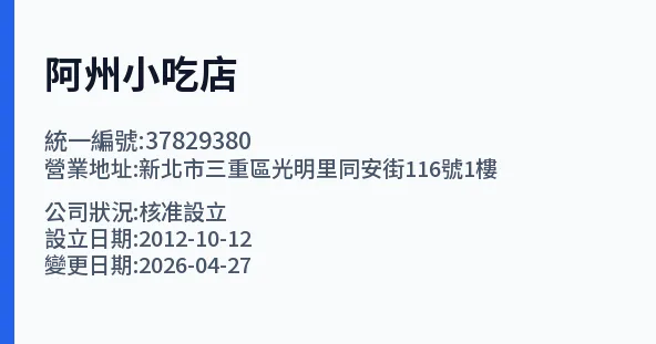 阿州小吃店的照片-統編 37829380(新北市) 公司登記資料與營業項目詳細圖表
