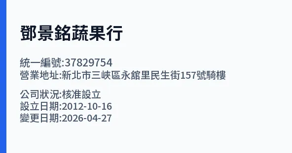 鄧景銘蔬果行的照片-統編 37829754(新北市) 公司登記資料與營業項目詳細圖表
