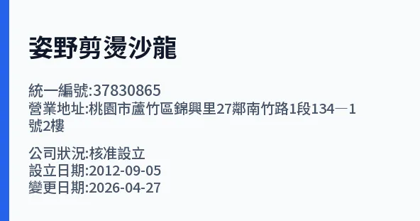 姿野剪燙沙龍的照片-統編 37830865(桃園市) 公司登記資料與營業項目詳細圖表