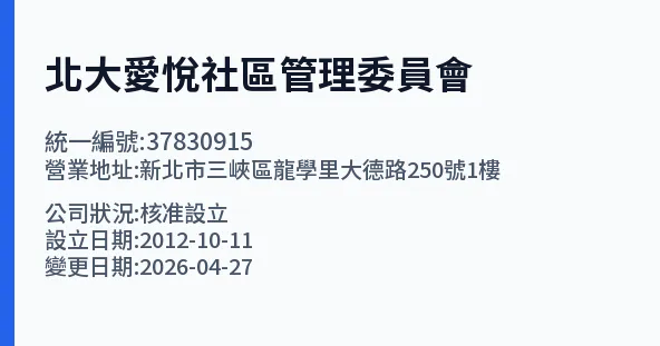 北大愛悅社區管理委員會的照片-統編 37830915(新北市) 公司登記資料與營業項目詳細圖表