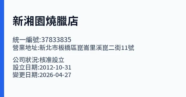 新湘園燒臘店的照片-統編 37833835(新北市) 公司登記資料與營業項目詳細圖表