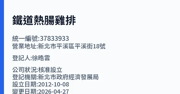 鐵道熱腸雞排的照片-統編 37833933(新北市) 公司登記資料與營業項目詳細圖表