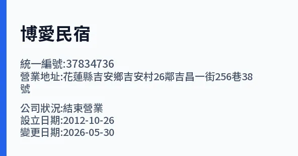 博愛民宿的照片-統編 37834736(花蓮縣) 公司登記資料與營業項目詳細圖表