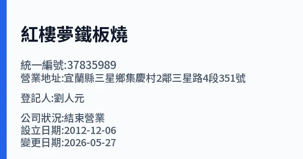 紅樓夢鐵板燒的照片-統編 37835989(宜蘭縣) 公司登記資料與營業項目詳細圖表