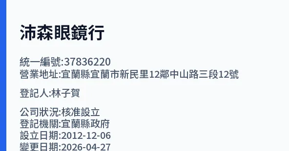 沛森眼鏡行的照片-統編 37836220(宜蘭縣) 公司登記資料與營業項目詳細圖表