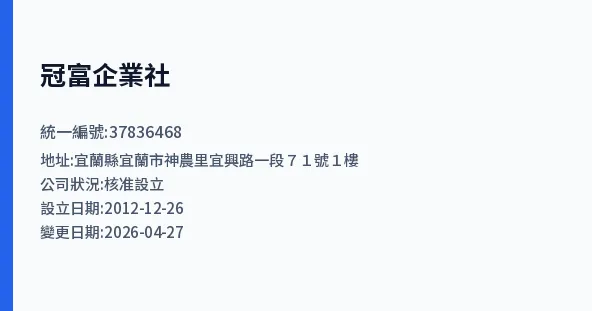 冠富企業社的照片-統編 37836468(宜蘭縣) 公司登記資料與營業項目詳細圖表