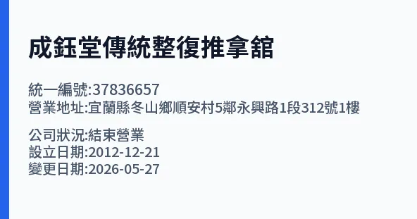 成鈺堂傳統整復推拿舘的照片-統編 37836657(宜蘭縣) 公司登記資料與營業項目詳細圖表