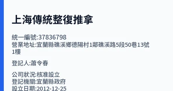 上海傳統整復推拿的照片-統編 37836798(宜蘭縣) 公司登記資料與營業項目詳細圖表