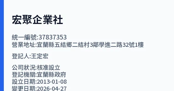 宏聚企業社的照片-統編 37837353(宜蘭縣) 公司登記資料與營業項目詳細圖表