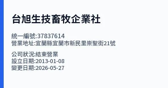 台旭生技畜牧企業社的照片-統編 37837614(宜蘭縣) 公司登記資料與營業項目詳細圖表