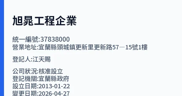 旭晁工程企業的照片-統編 37838000(宜蘭縣) 公司登記資料與營業項目詳細圖表