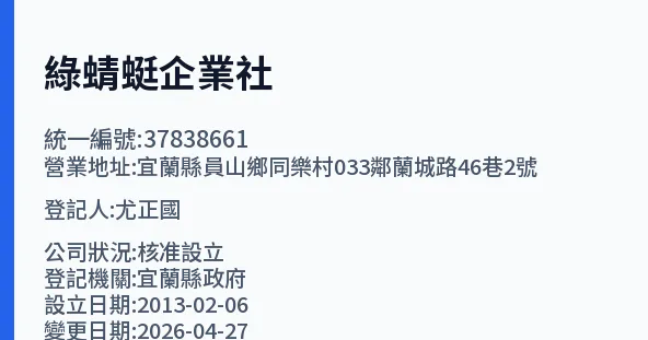綠蜻蜓企業社的照片-統編 37838661(宜蘭縣) 公司登記資料與營業項目詳細圖表