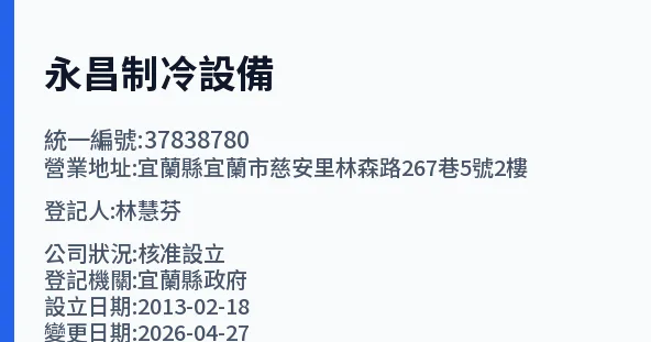永昌制冷設備的照片-統編 37838780(宜蘭縣) 公司登記資料與營業項目詳細圖表