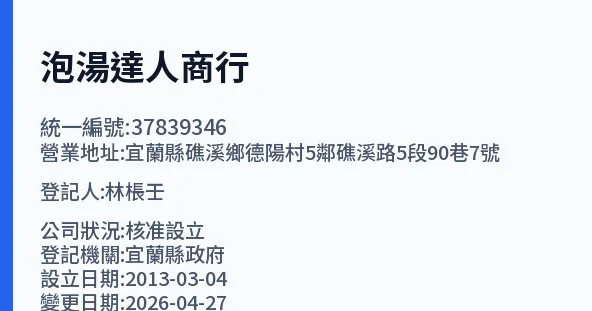 泡湯達人商行的照片-統編 37839346(宜蘭縣) 公司登記資料與營業項目詳細圖表
