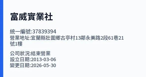 富威實業社的照片-統編 37839394(宜蘭縣) 公司登記資料與營業項目詳細圖表