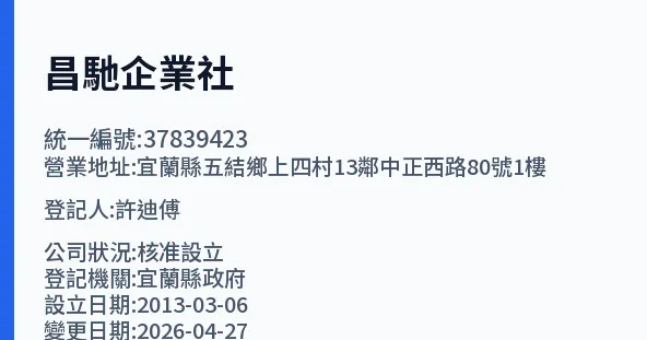 昌馳企業社的照片-統編 37839423(宜蘭縣) 公司登記資料與營業項目詳細圖表