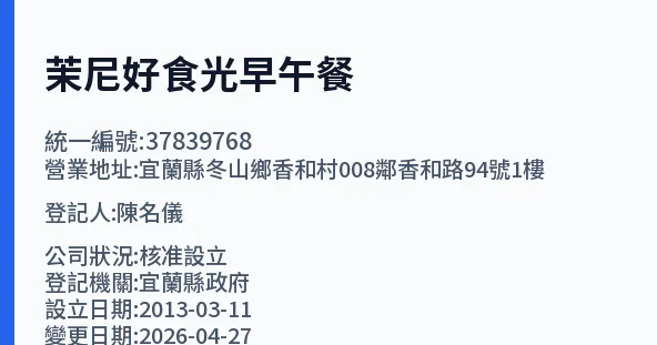 茉尼好食光早午餐的照片-統編 37839768(宜蘭縣) 公司登記資料與營業項目詳細圖表