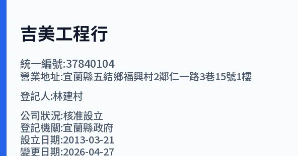 吉美工程行的照片-統編 37840104(宜蘭縣) 公司登記資料與營業項目詳細圖表