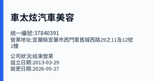 車太炫汽車美容的照片-統編 37840391(宜蘭縣) 公司登記資料與營業項目詳細圖表
