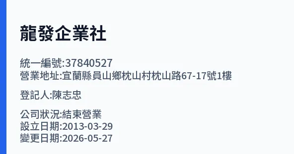 龍發企業社的照片-統編 37840527(宜蘭縣) 公司登記資料與營業項目詳細圖表