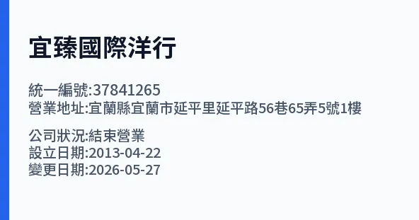 宜臻國際洋行的照片-統編 37841265(宜蘭縣) 公司登記資料與營業項目詳細圖表