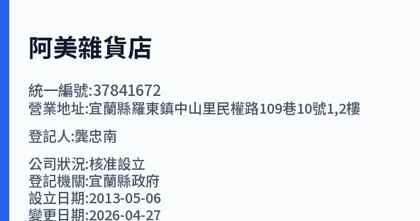 阿美雜貨店的照片-統編 37841672(宜蘭縣) 公司登記資料與營業項目詳細圖表
