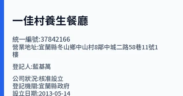 一佳村養生餐廳的照片-統編 37842166(宜蘭縣) 公司登記資料與營業項目詳細圖表
