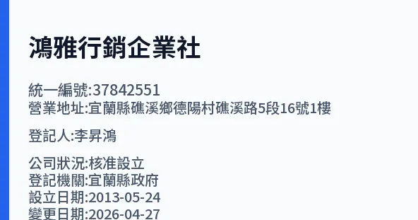 鴻雅行銷企業社的照片-統編 37842551(宜蘭縣) 公司登記資料與營業項目詳細圖表