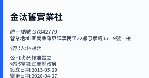 金汰舊實業社的照片-統編 37842779(宜蘭縣) 公司登記資料與營業項目詳細圖表