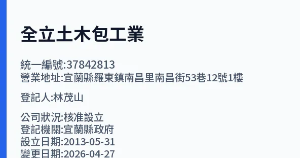 全立土木包工業的照片-統編 37842813(宜蘭縣) 公司登記資料與營業項目詳細圖表