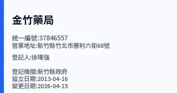 金竹藥局的照片-統編 37846557(新竹縣) 公司登記資料與營業項目詳細圖表
