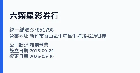 六顆星彩券行的照片-統編 37851798(新竹市) 公司登記資料與營業項目詳細圖表