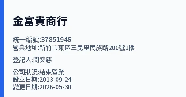 金富貴商行的照片-統編 37851946(新竹市) 公司登記資料與營業項目詳細圖表