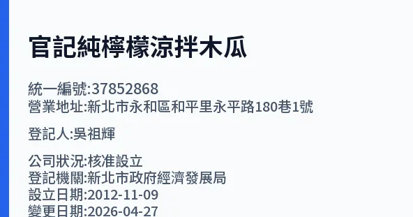 官記純檸檬涼拌木瓜的照片-統編 37852868(新北市) 公司登記資料與營業項目詳細圖表