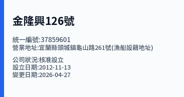 金隆興126號的照片-統編 37859601(宜蘭縣) 公司登記資料與營業項目詳細圖表