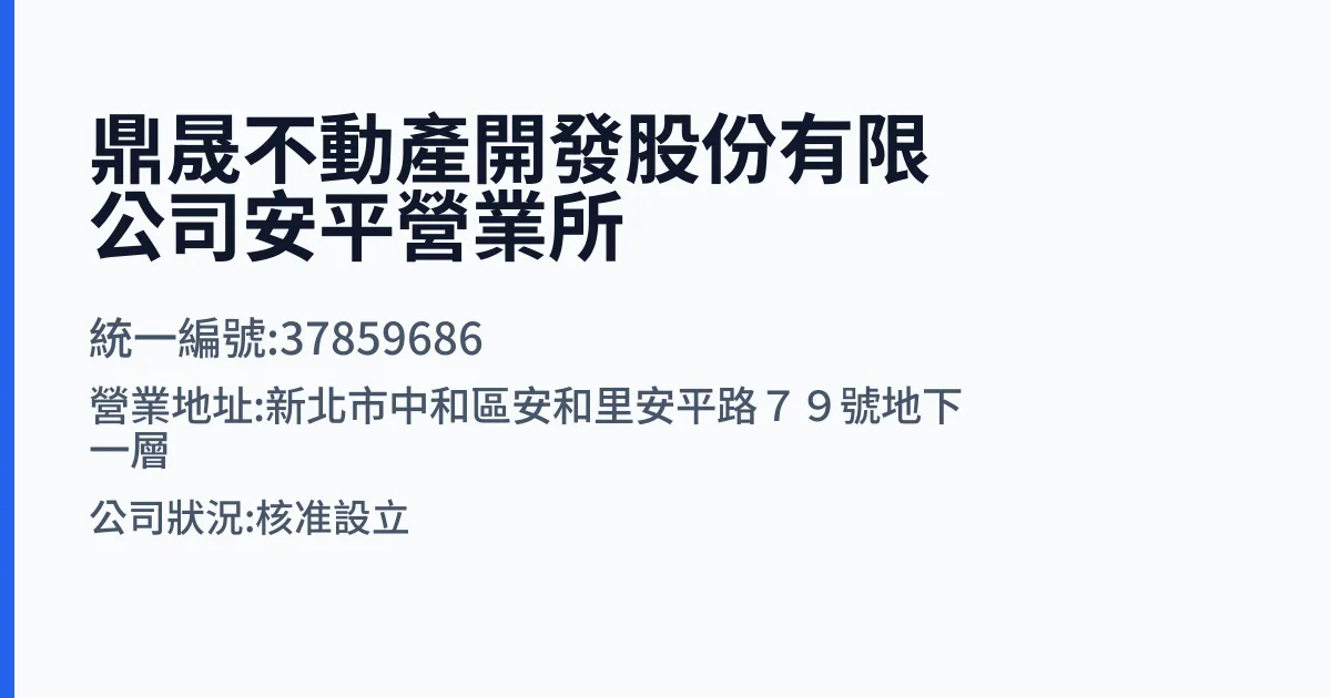 鼎晟不動產開發股份有限公司安平營業所 - 統編 37859686(新北市) 公司登記資料與營業項目詳細圖表