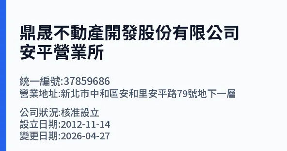 鼎晟不動產開發股份有限公司安平營業所的照片-統編 37859686(新北市) 公司登記資料與營業項目詳細圖表