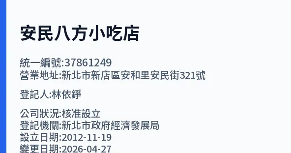 安民八方小吃店的照片-統編 37861249(新北市) 公司登記資料與營業項目詳細圖表