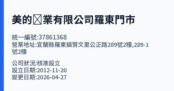 美的髪業有限公司羅東門市的照片-統編 37861368(宜蘭縣) 公司登記資料與營業項目詳細圖表