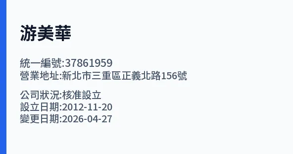 游美華的照片-統編 37861959(新北市) 公司登記資料與營業項目詳細圖表