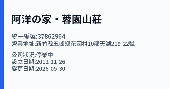 阿洋の家‧蓉園山莊的照片-統編 37862964(新竹縣) 公司登記資料與營業項目詳細圖表