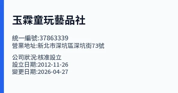 玉霖童玩藝品社的照片-統編 37863339(新北市) 公司登記資料與營業項目詳細圖表