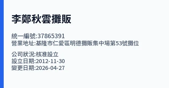 李鄭秋雲攤販的照片-統編 37865391(基隆市) 公司登記資料與營業項目詳細圖表