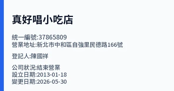 真好唱小吃店的照片-統編 37865809(新北市) 公司登記資料與營業項目詳細圖表