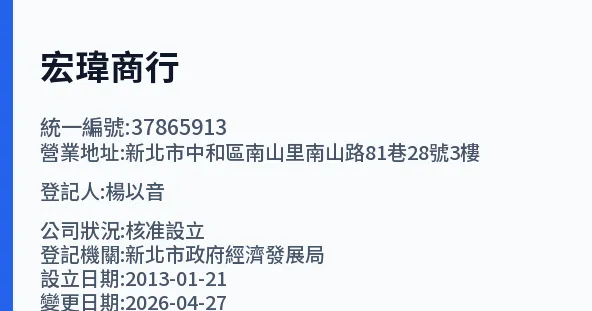宏瑋商行的照片-統編 37865913(新北市) 公司登記資料與營業項目詳細圖表