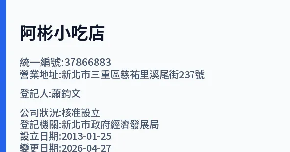 阿彬小吃店的照片-統編 37866883(新北市) 公司登記資料與營業項目詳細圖表