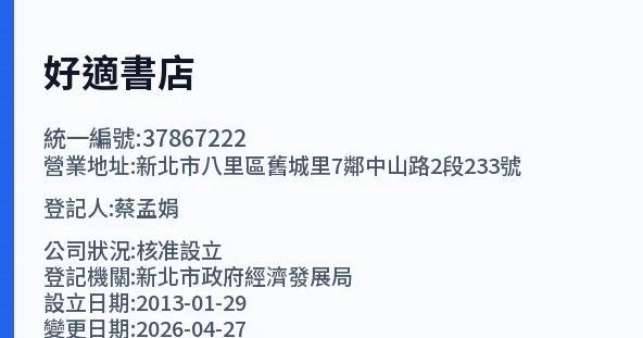 好適書店的照片-統編 37867222(新北市) 公司登記資料與營業項目詳細圖表